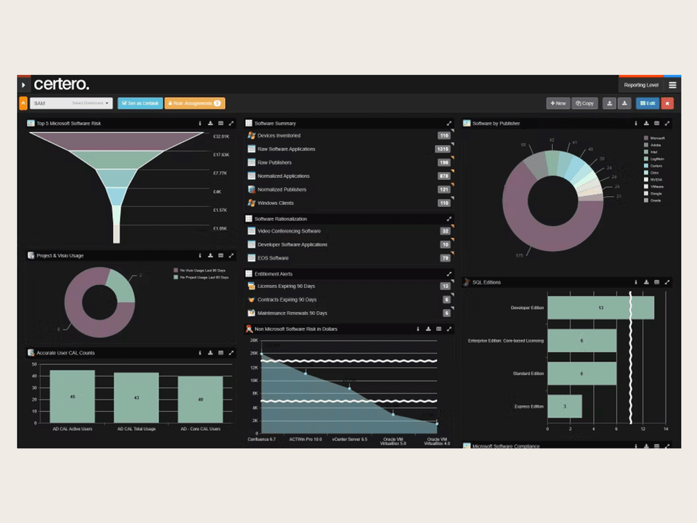 10 Best Software Asset Management Tools for 2025