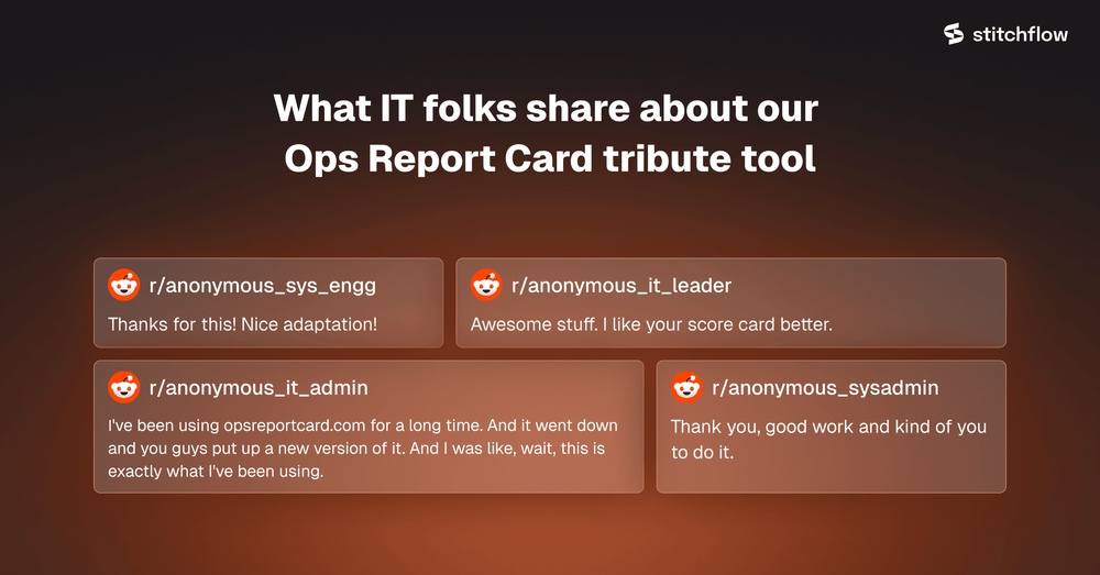 IT Operations Maturity Checklist (Free Tool + How-To Guide)