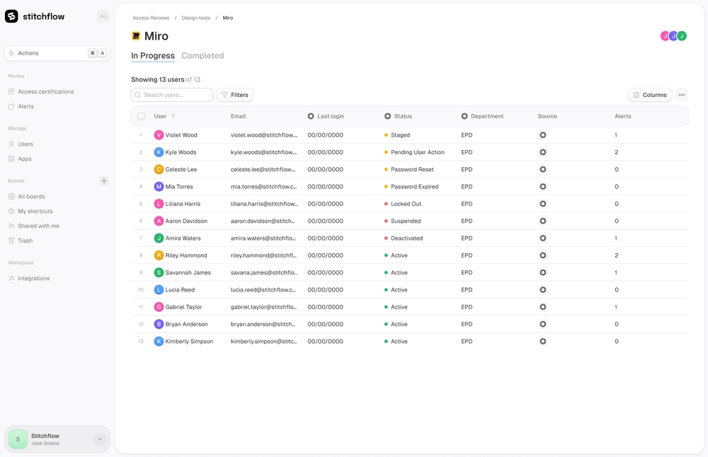 SaaS Software License Management for Modern IT | Stitchflow