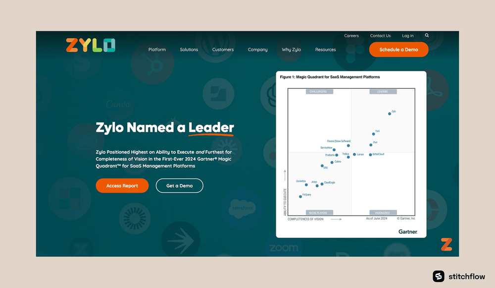 Top Zluri Alternatives for SaaS Management in 2025