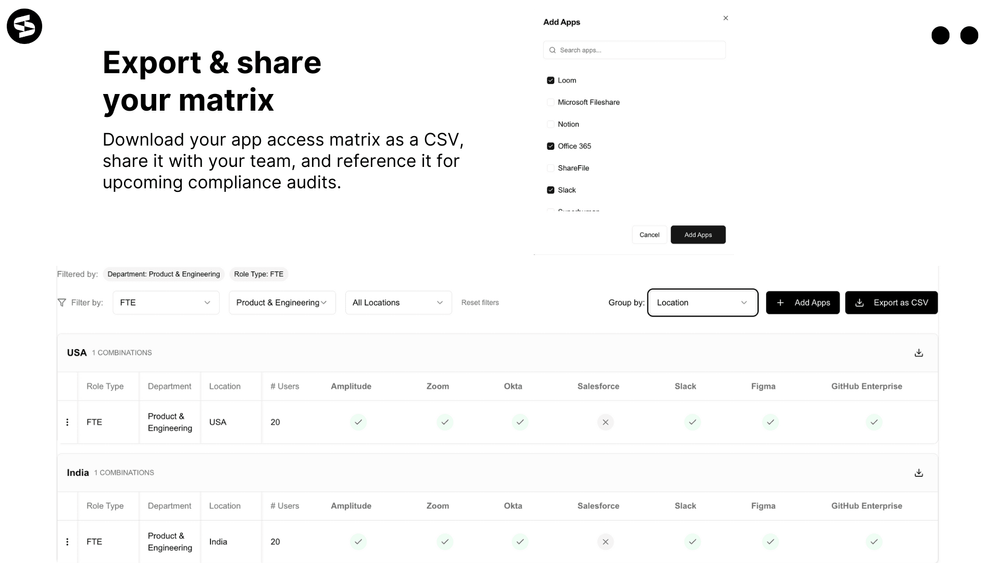 Free SaaS App Access Policy Matrix from Stitchflow