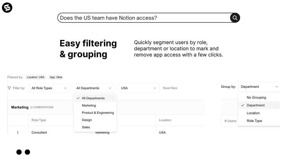Free SaaS App Access Policy Matrix from Stitchflow