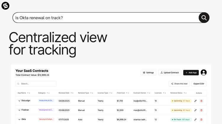Free SaaS Renewal Tracking Tool for IT Managers