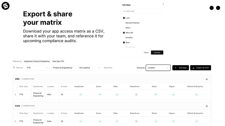 Free SaaS App Access Policy Matrix from Stitchflow